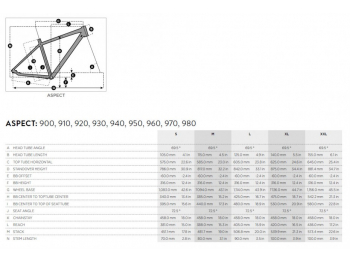 Scott Aspect 900 / XC/Maraton / Rowery górskie / Katalog Rowerowy 2019