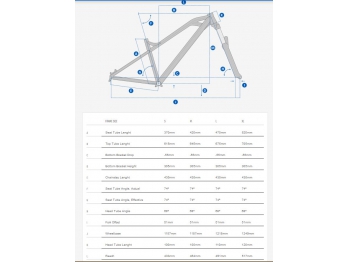 Mondraker VANTAGE R + / MTB 650B+ HARDTAIL / Rowery / Katalog Rowerowy 2017