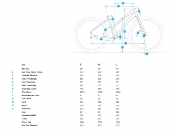 Fuji Absolute 1.3 ST / Fitness / Rowery szosowe / Katalog Rowerowy 2021